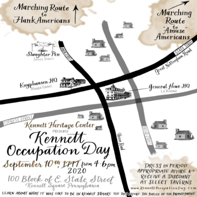 Brandywine Battlefield Park Associates